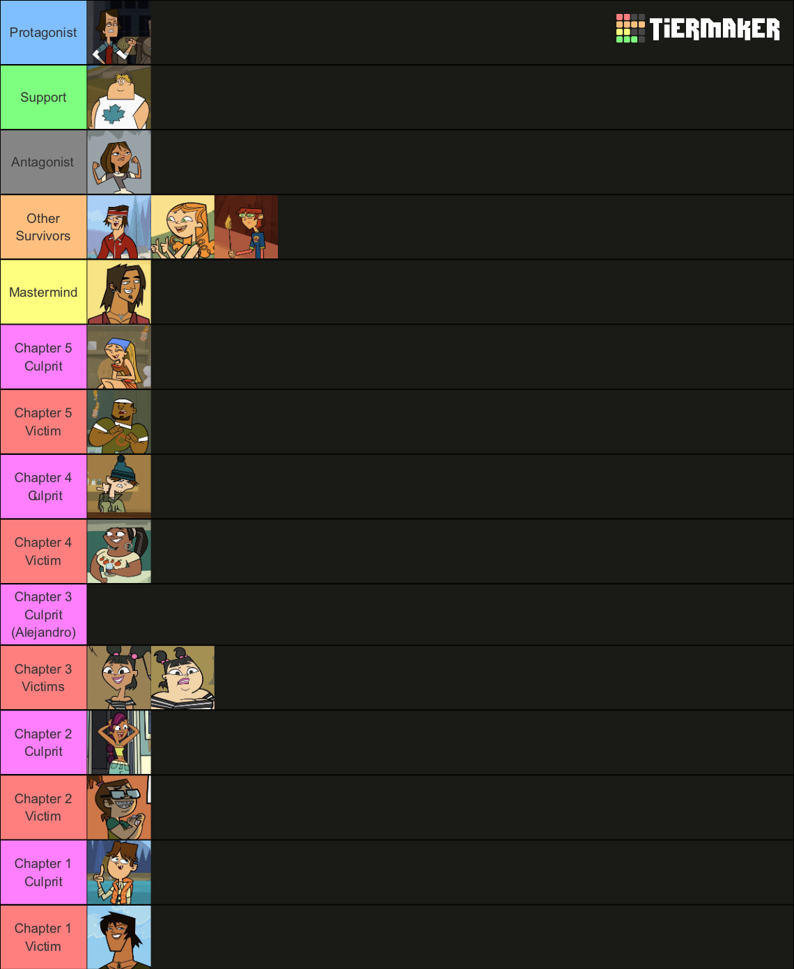total drama gen 1 characters Tier List (Community Rankings) - TierMaker