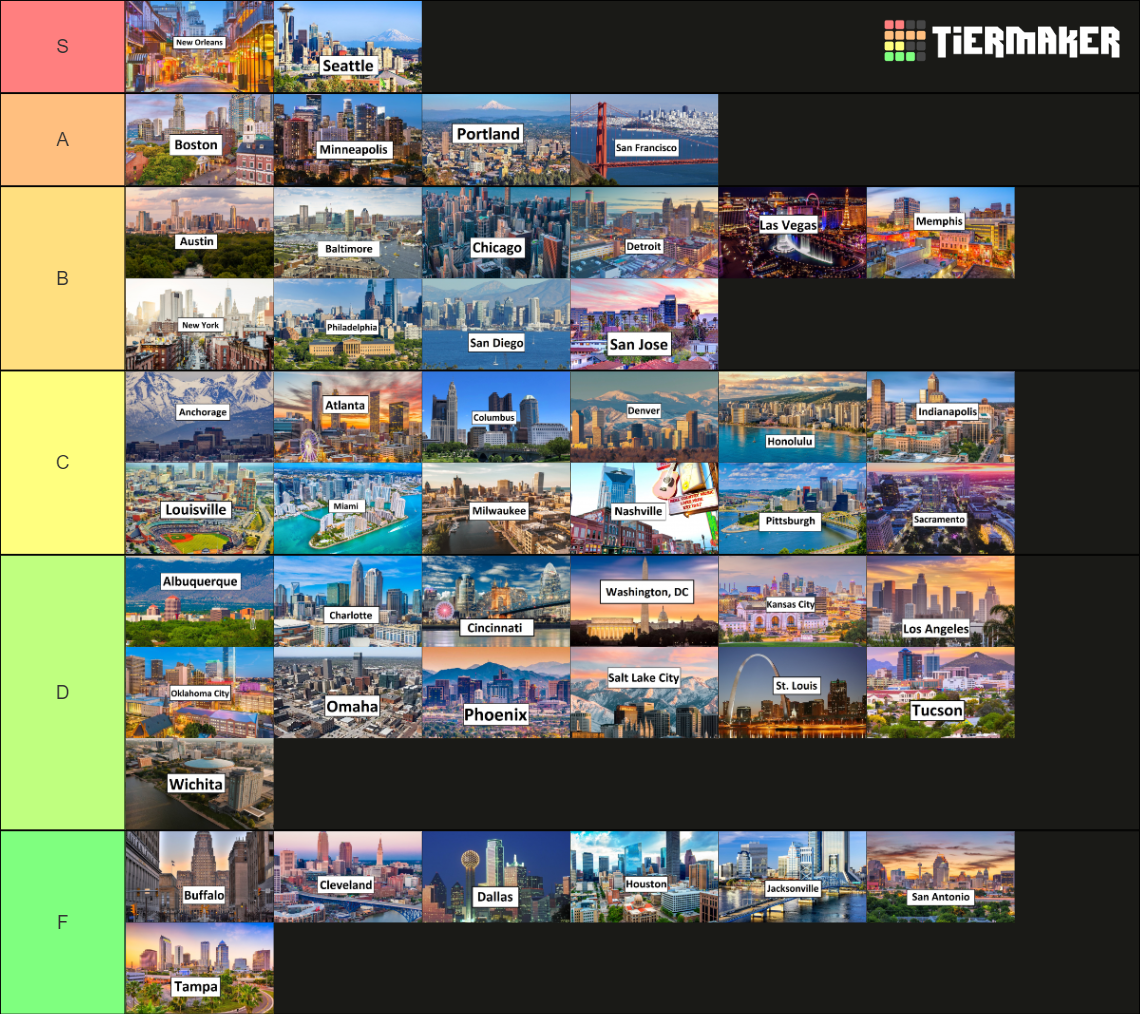 US Cities Tier List (Community Rankings) - TierMaker