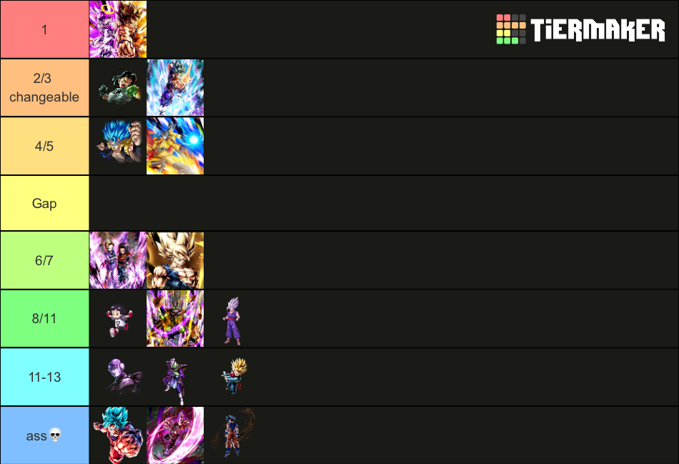 DBL FOR REMNZ Tier List (Community Rankings) - TierMaker