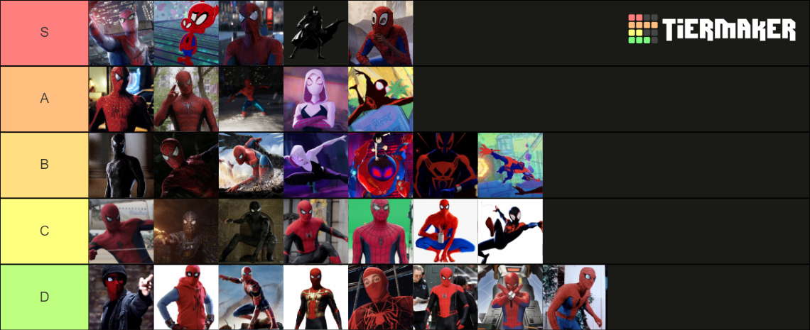Every Spider-Man Movie Suit (Up to Across the Spider-Verse) Tier List ...