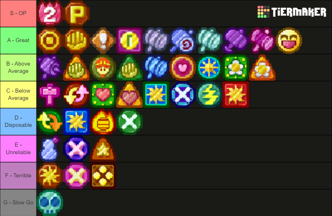 WaffleQuest 1 Badges Tier List (Community Rankings) - TierMaker
