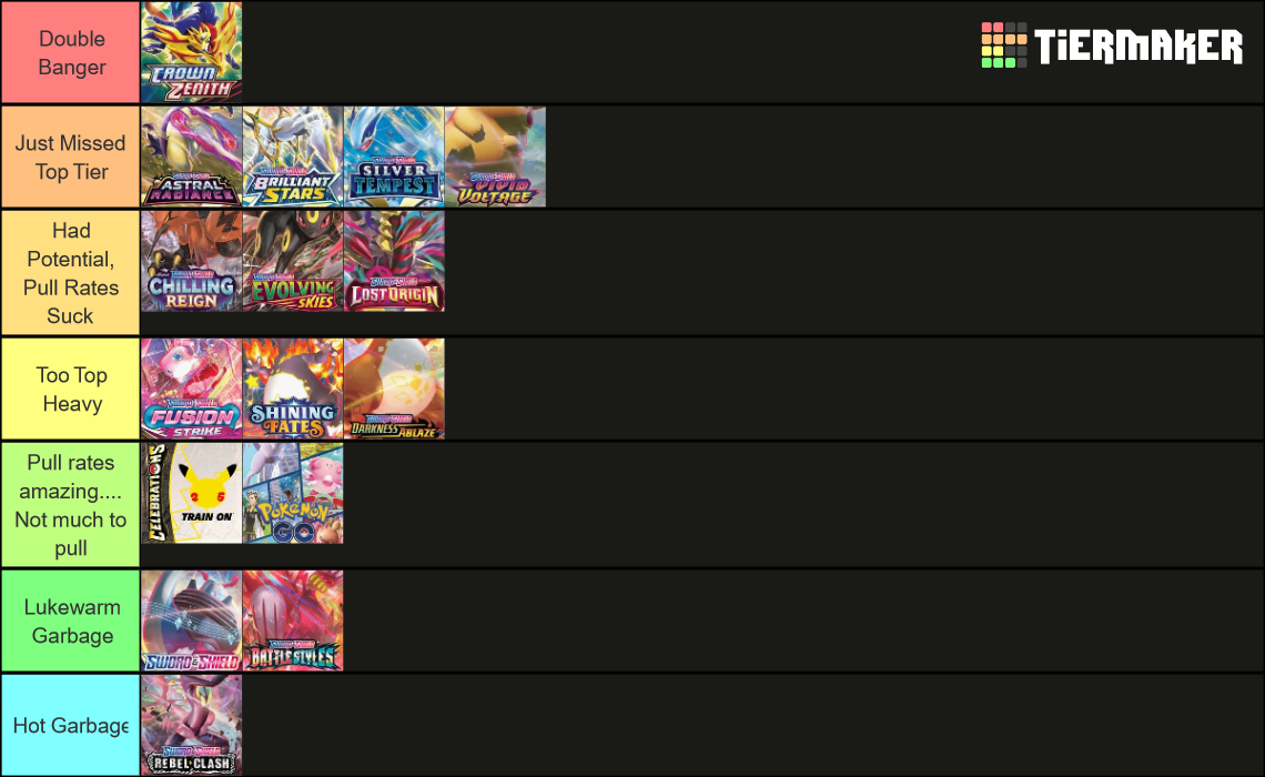 Pokémon TCG Sword and Shield Sets Ranked Tier List (Community Rankings ...