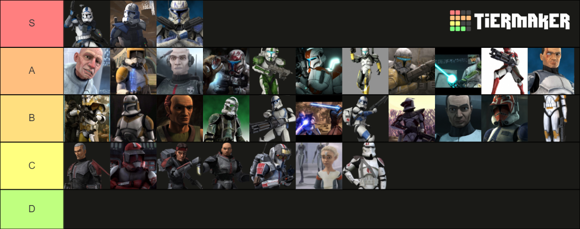 Star Wars Clones Tier List (Community Rankings) - TierMaker