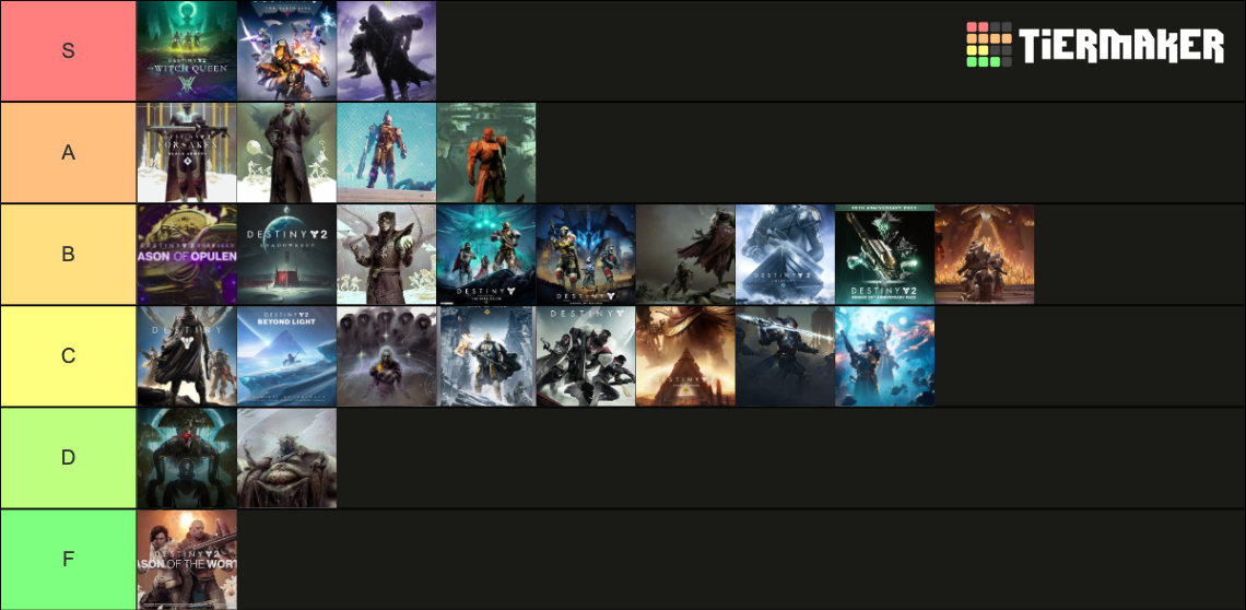 Destiny DLCs and Seasons Tier List (Community Rankings) - TierMaker