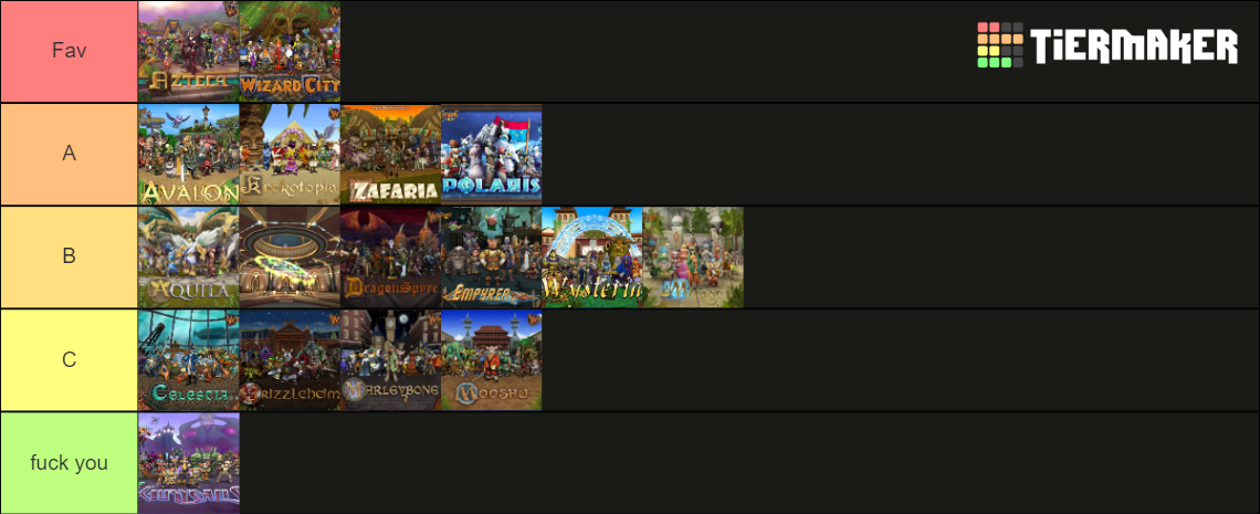 Wizard101 Worlds Tier List (Community Rankings) - TierMaker