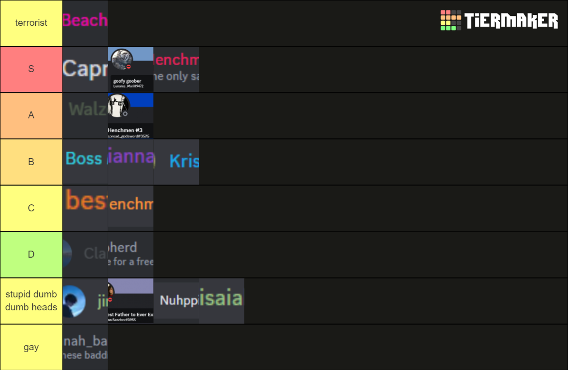 The best math equations known to man includes calculus Tier List ...
