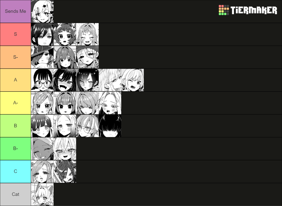 100 Kanojo Tier List (Community Rankings) - TierMaker