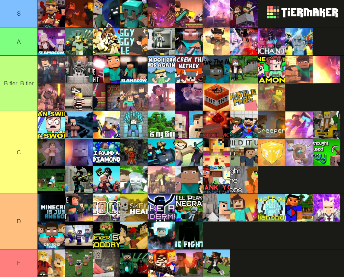 Minecraft OFFICIAL Song Tier List (Community Rankings) - TierMaker