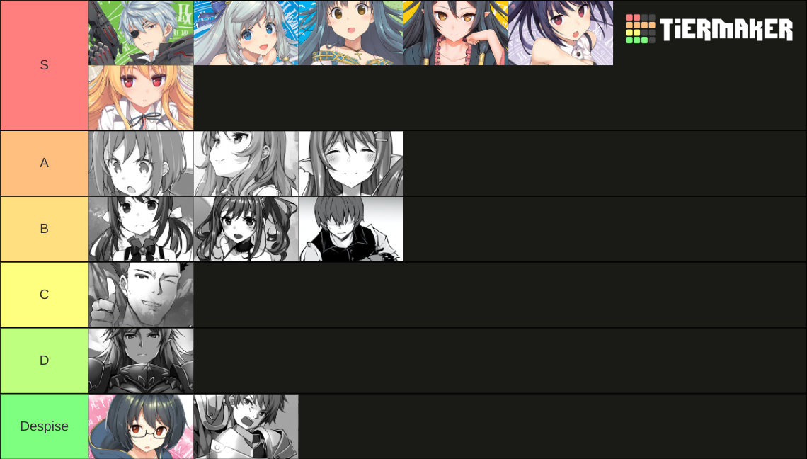 Arifureta Character Tier List (Community Rankings) - TierMaker