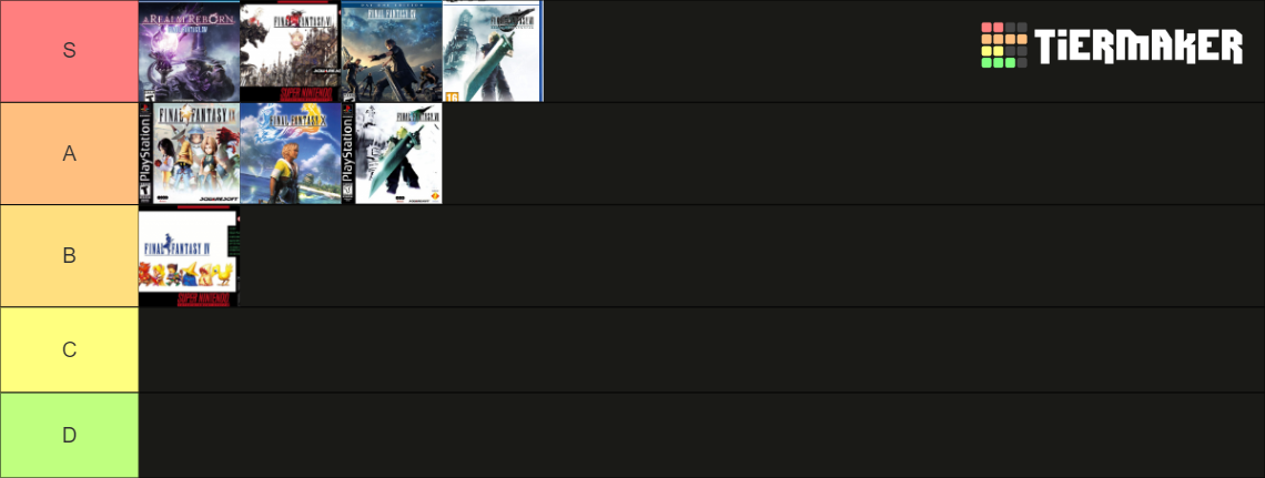 Final Fantasy Tier List (Community Rankings) - TierMaker