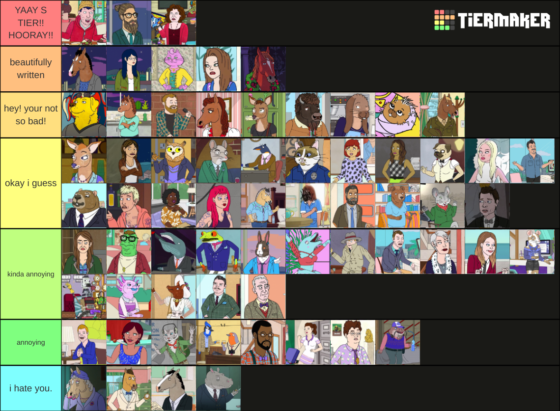 BoJack Horseman Comprehensive Character Tier List (Community Rankings ...