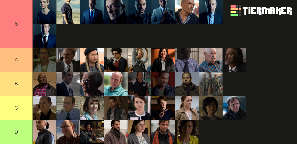 Better Call Saul characters Tier List (Community Rankings) - TierMaker