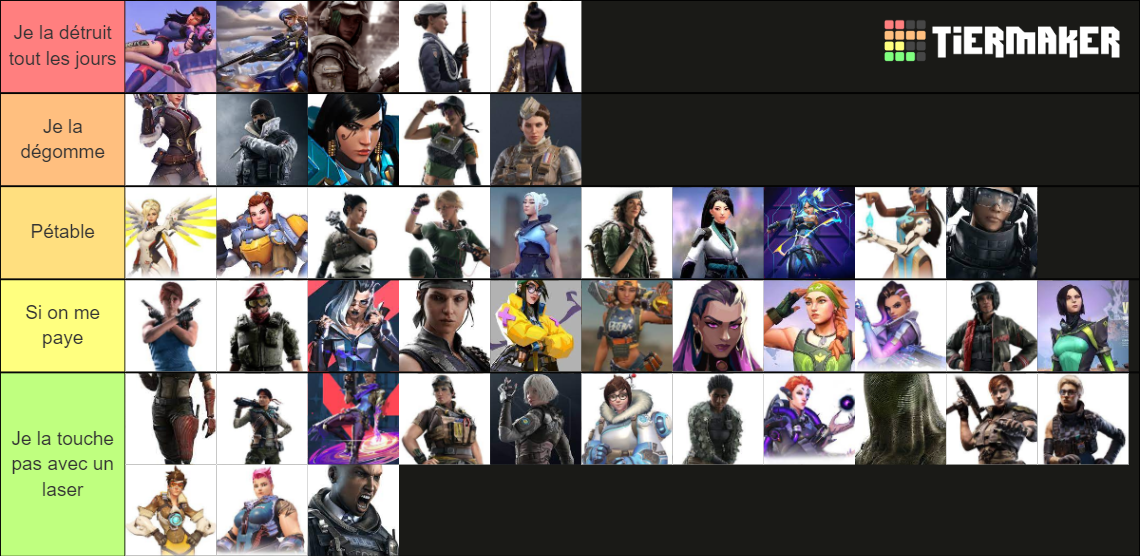 Best Game Female Character Tier List (Community Rankings) - TierMaker