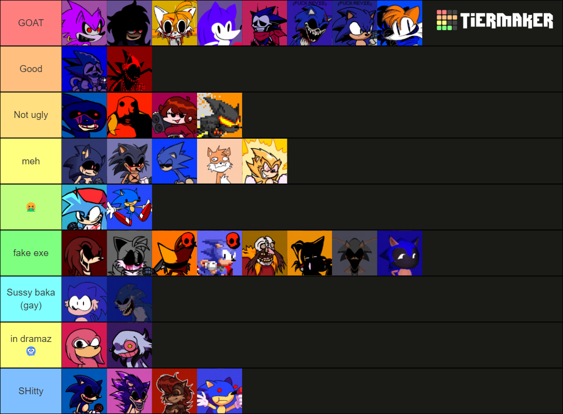 VS Sonic.EXE Characters (Includes v3.0) Tier List (Community Rankings ...