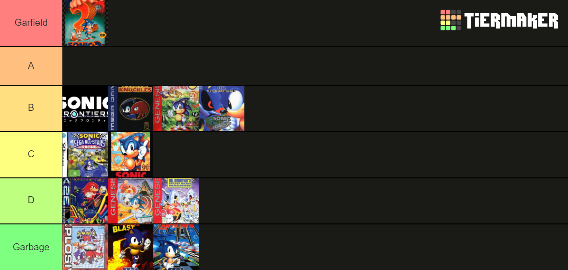 Sonic tiers pt 3 Tier List (Community Rankings) - TierMaker