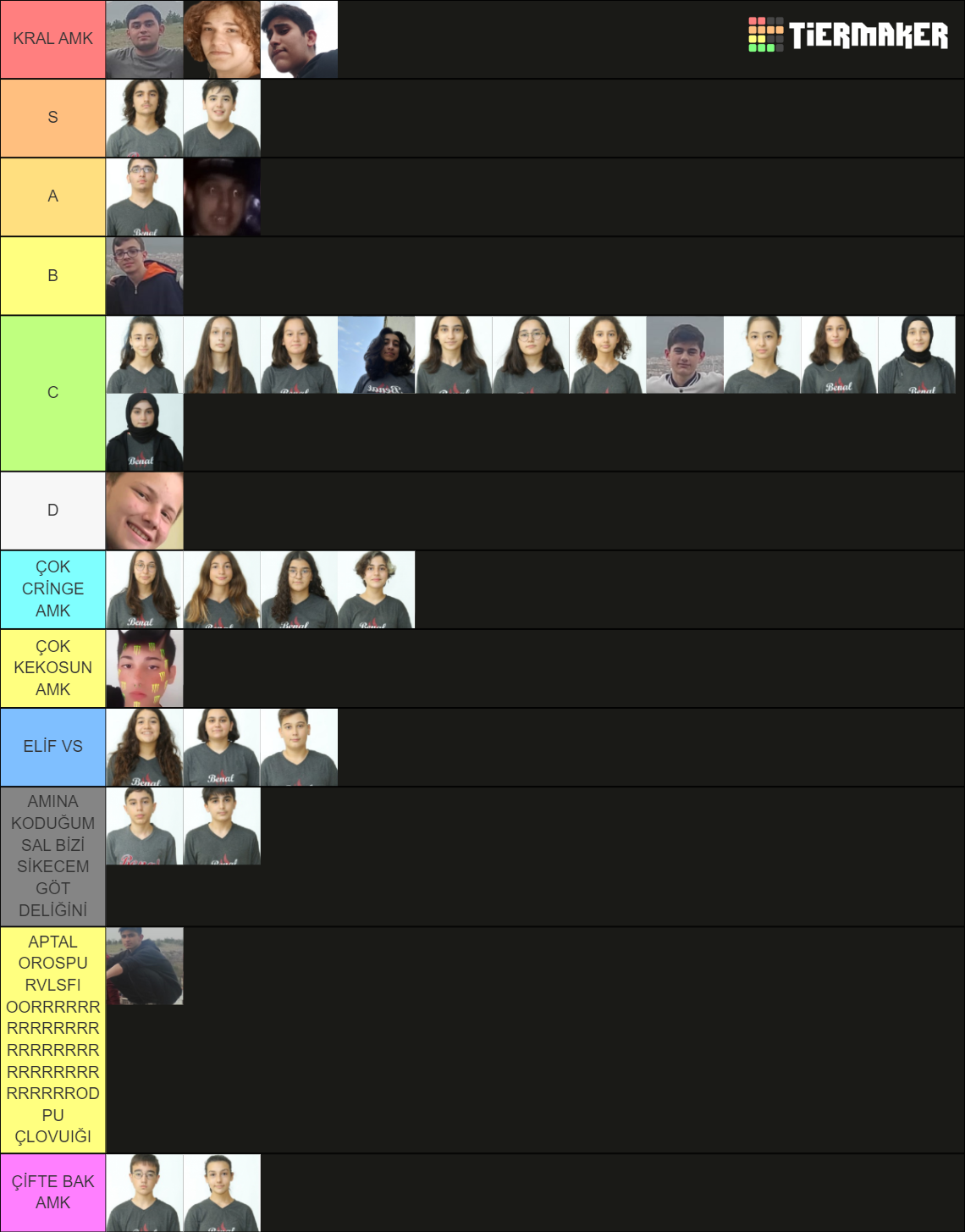 SINIF TİER Tier List (Community Rankings) - TierMaker
