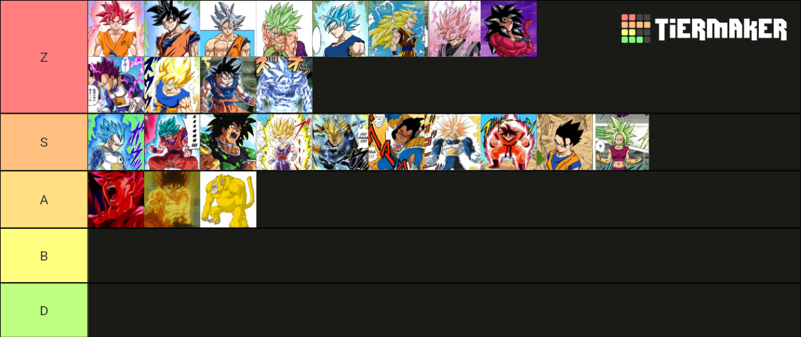DB Transformation (Manga Color) Tier List (Community Rankings) - TierMaker