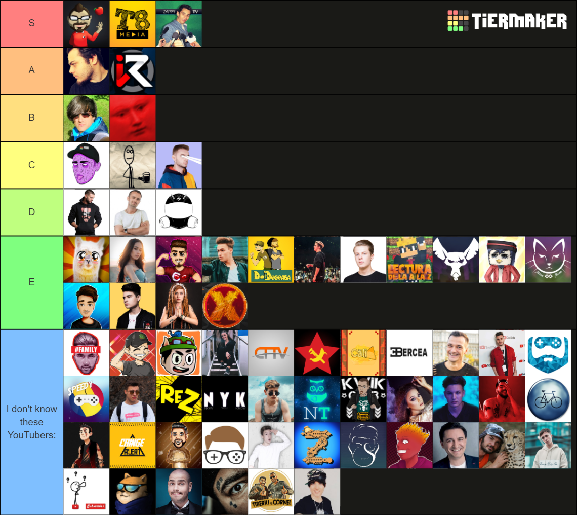 Recent YouTube and Streaming Tier Lists - TierMaker
