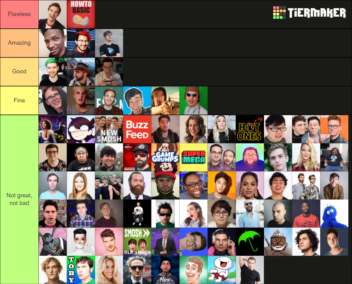 Recent YouTube and Streaming Tier Lists - TierMaker