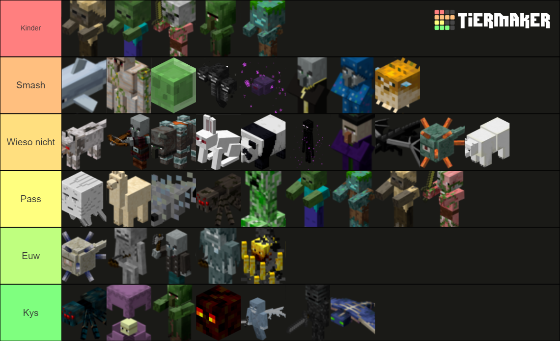 Minecraft Mobs Tier List (Community Rankings) - TierMaker