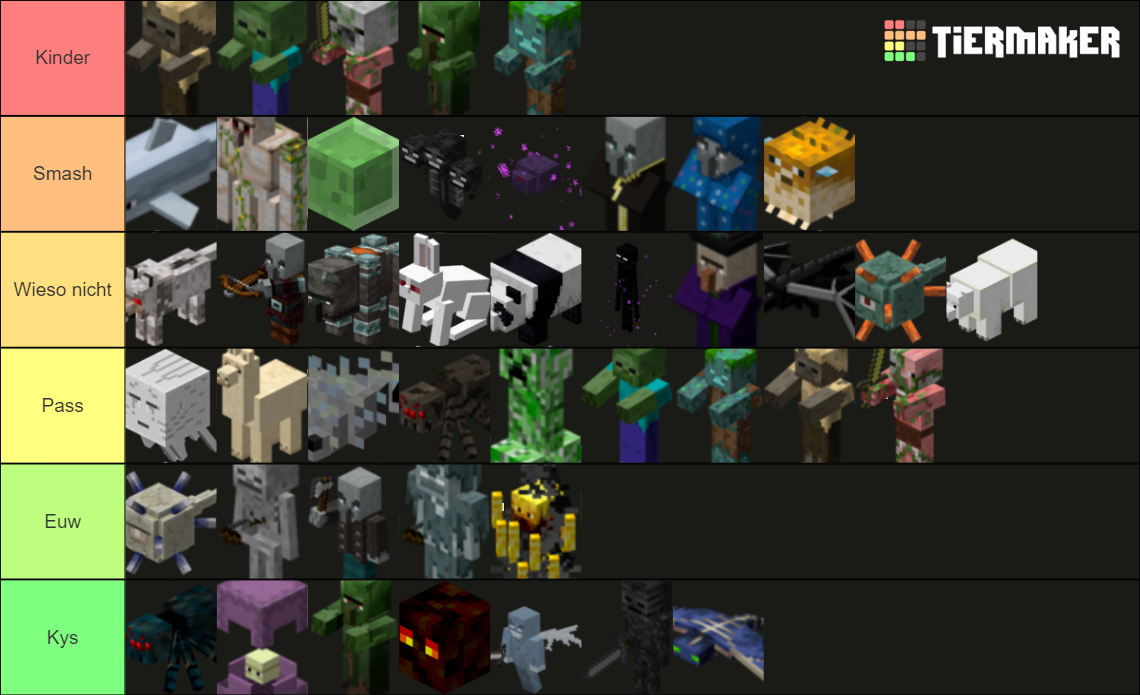 Minecraft Mobs Tier List (Community Rankings) - TierMaker