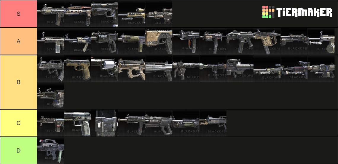 COD BO2 Guns Tier List (Community Rankings) - TierMaker