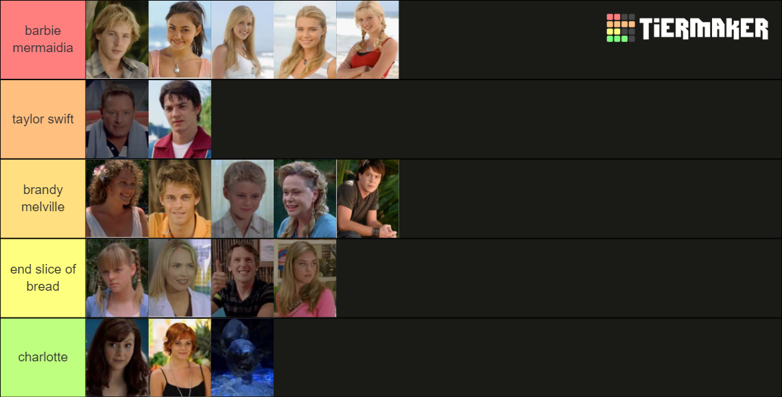 h2o characters Tier List (Community Rankings) - TierMaker