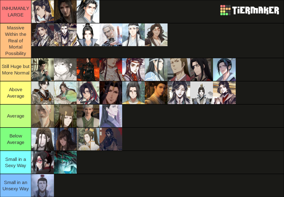 MXTX D*ck Sizes Tier List (Community Rankings) - TierMaker