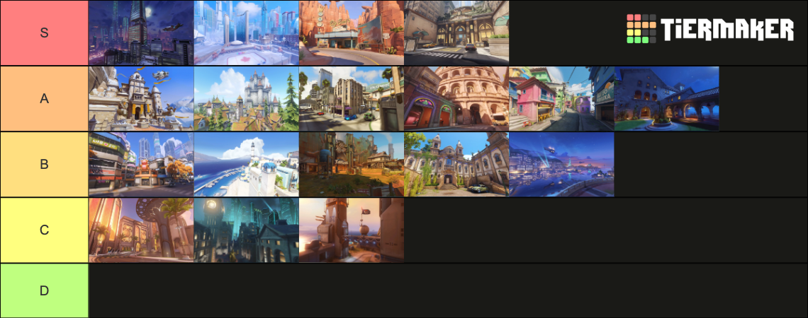 Overwatch 2 Maps Tier List (Community Rankings) - TierMaker