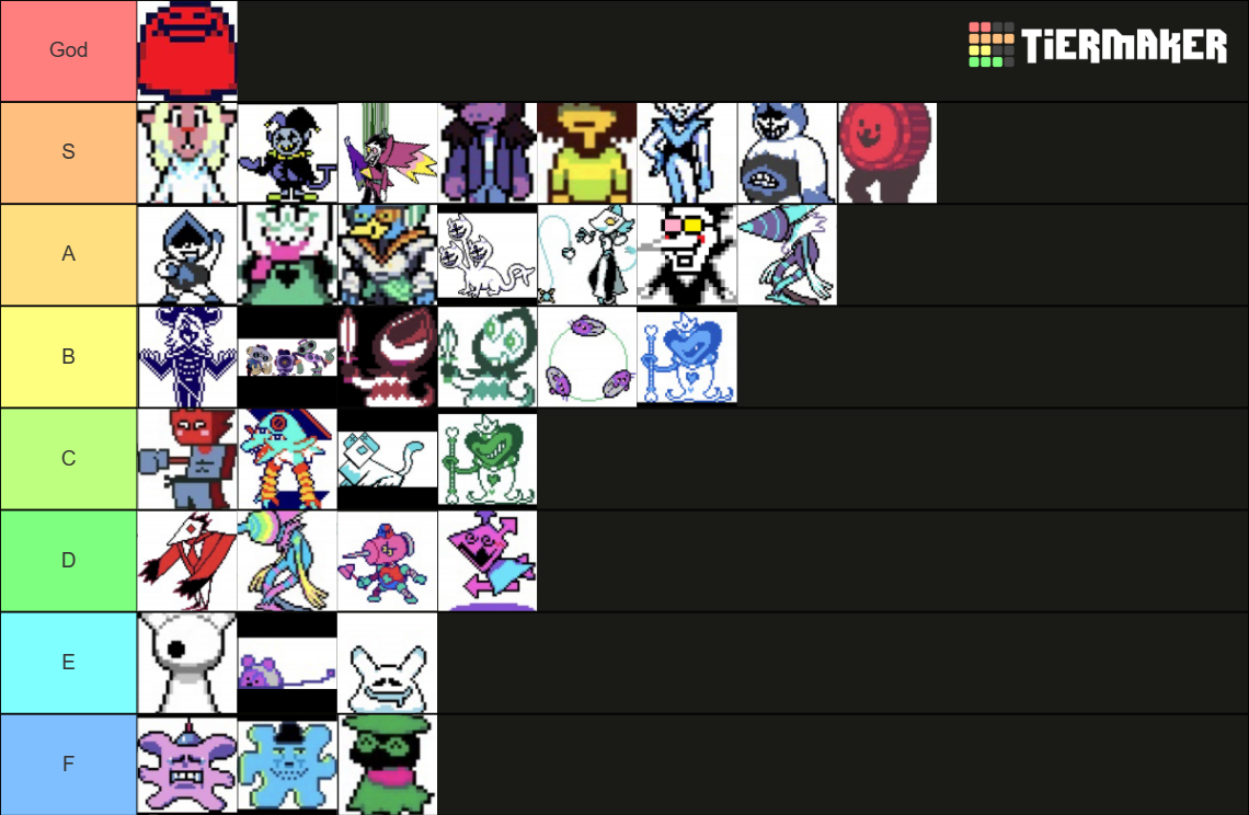 Deltarune Power Tier List (Community Rankings) - TierMaker