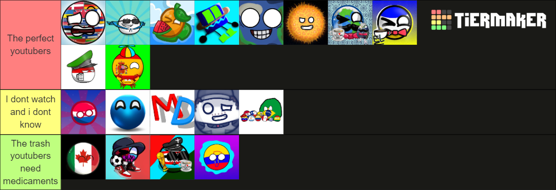 Countryballs youtubers Version 1.0 Tier List (Community Rankings ...