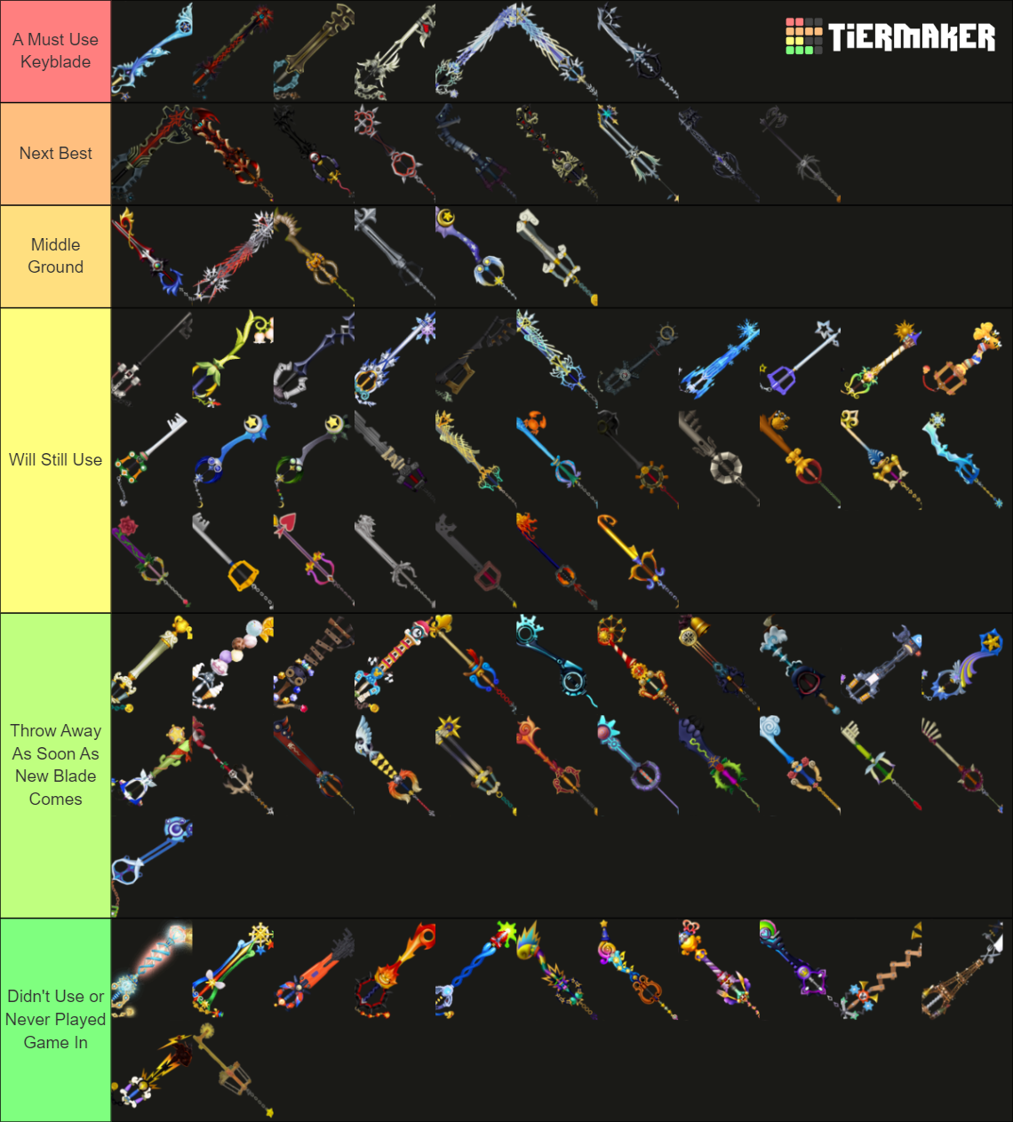 All Keyblades Ranked Tier List (Community Rankings) - TierMaker