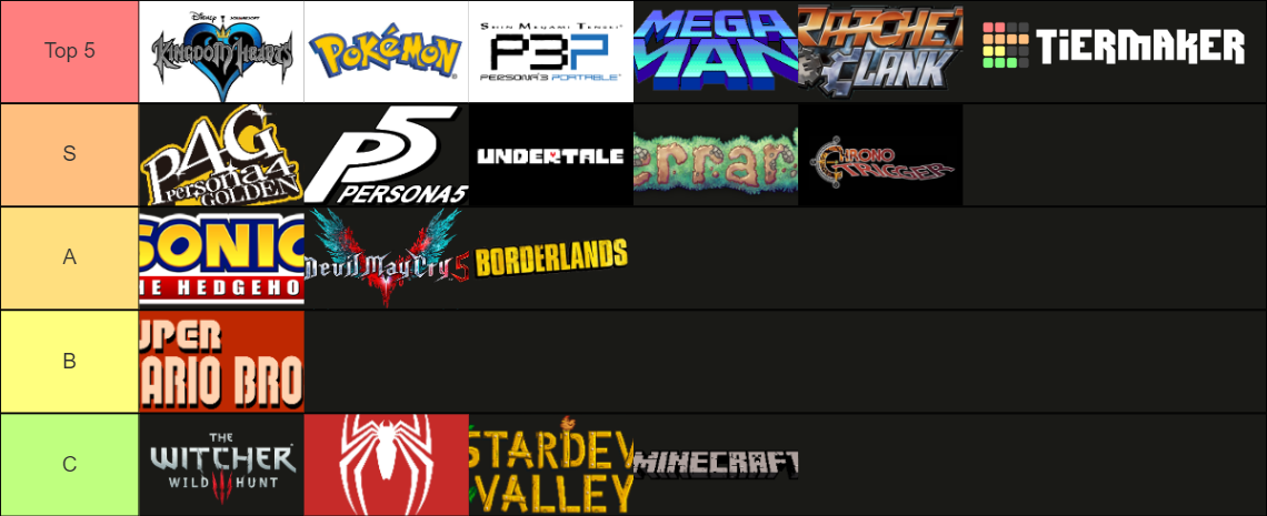 Best Video Game Soundtracks Tier List (Community Rankings) - TierMaker