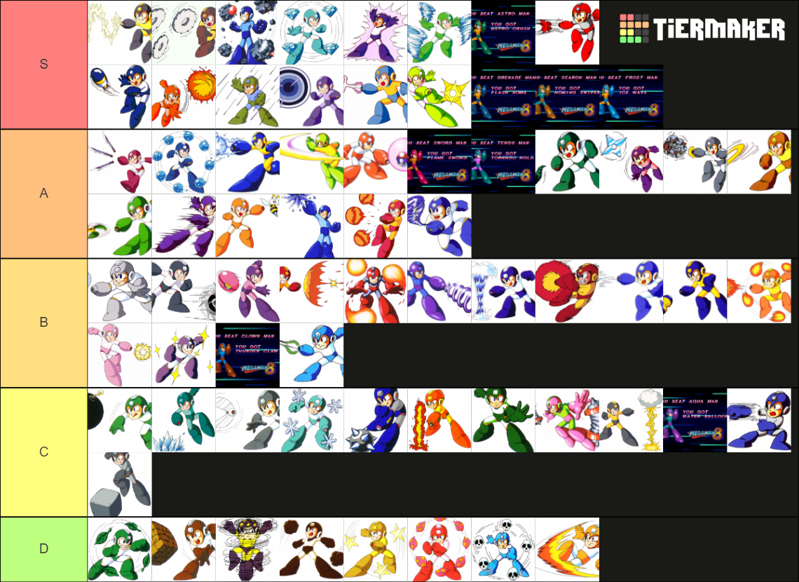 Classic Mega Man all Special Weapons Tier List (Community Rankings ...