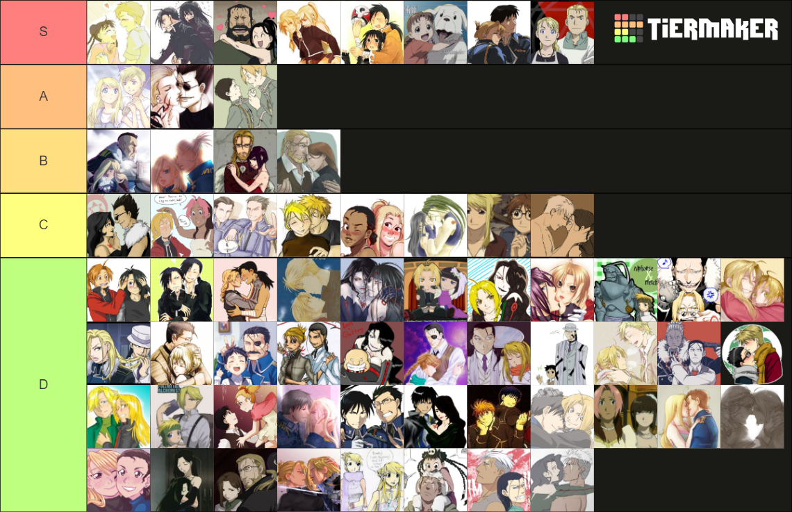 Fullmetal Alchemist Ships Tier List (Community Rankings) - TierMaker