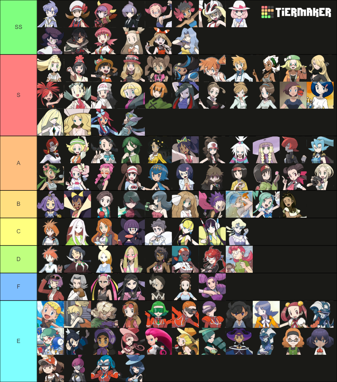 Pokemon Female Characters Tier List (Community Rankings) - TierMaker