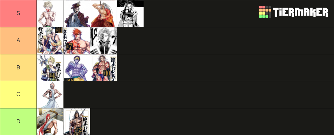 Shuumatsu record of ragnarok fighters Tier List (Community Rankings) - TierMaker