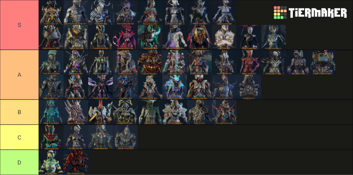 Warframe Deluxe Skin Tierlist [May 1st 2023] Tier List (Community ...