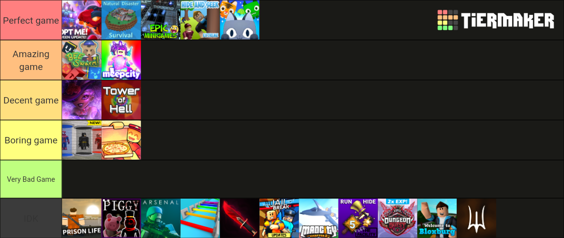 Roblox roblox roblox games rating lol Tier List (Community Rankings ...