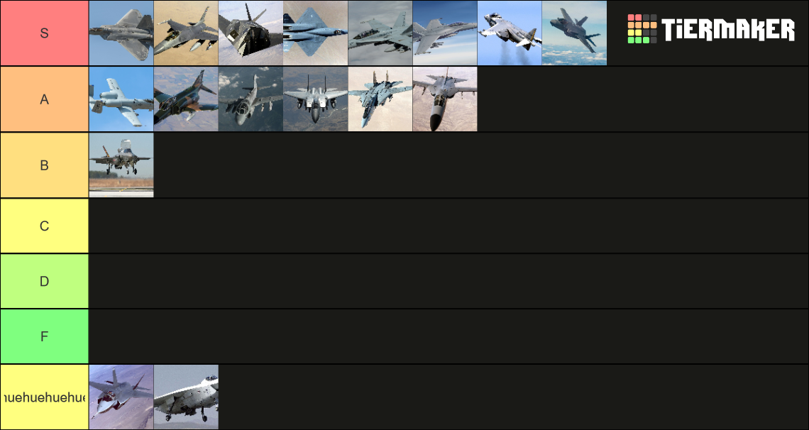 Military Aircraft Tier List (Community Rankings) - TierMaker