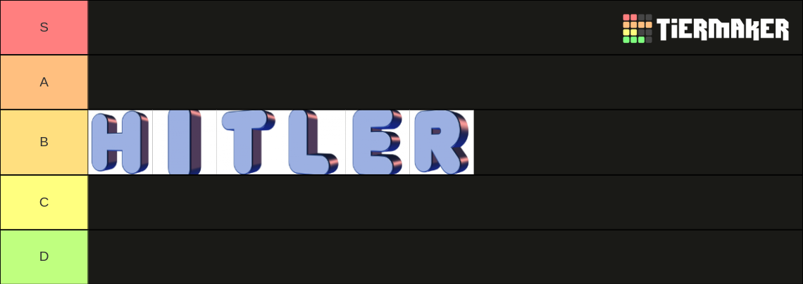 Letras Abecedario Tier List (Community Rankings) - TierMaker
