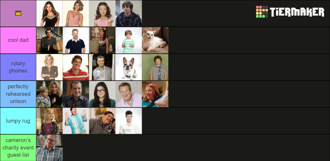 modern family characters ranked Tier List (Community Rankings) - TierMaker