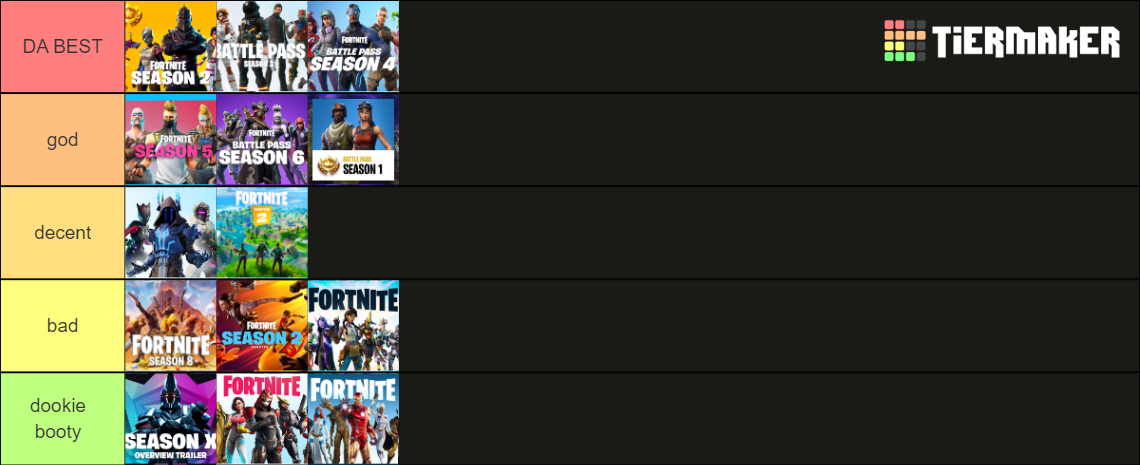 Every fortnite season (season 1 to season 14) Tier List (Community ...
