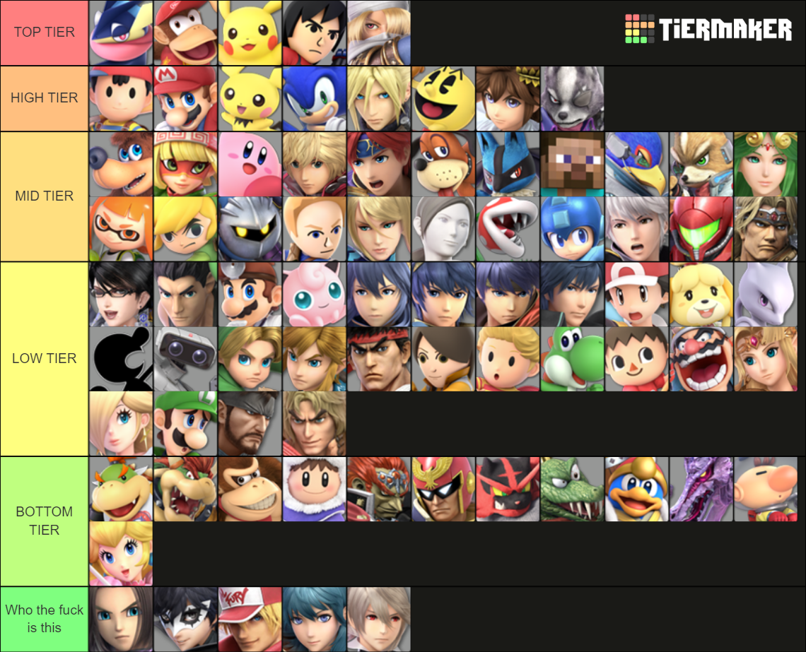 Smash Bros. Ultimate Tier List (Community Rankings) - TierMaker