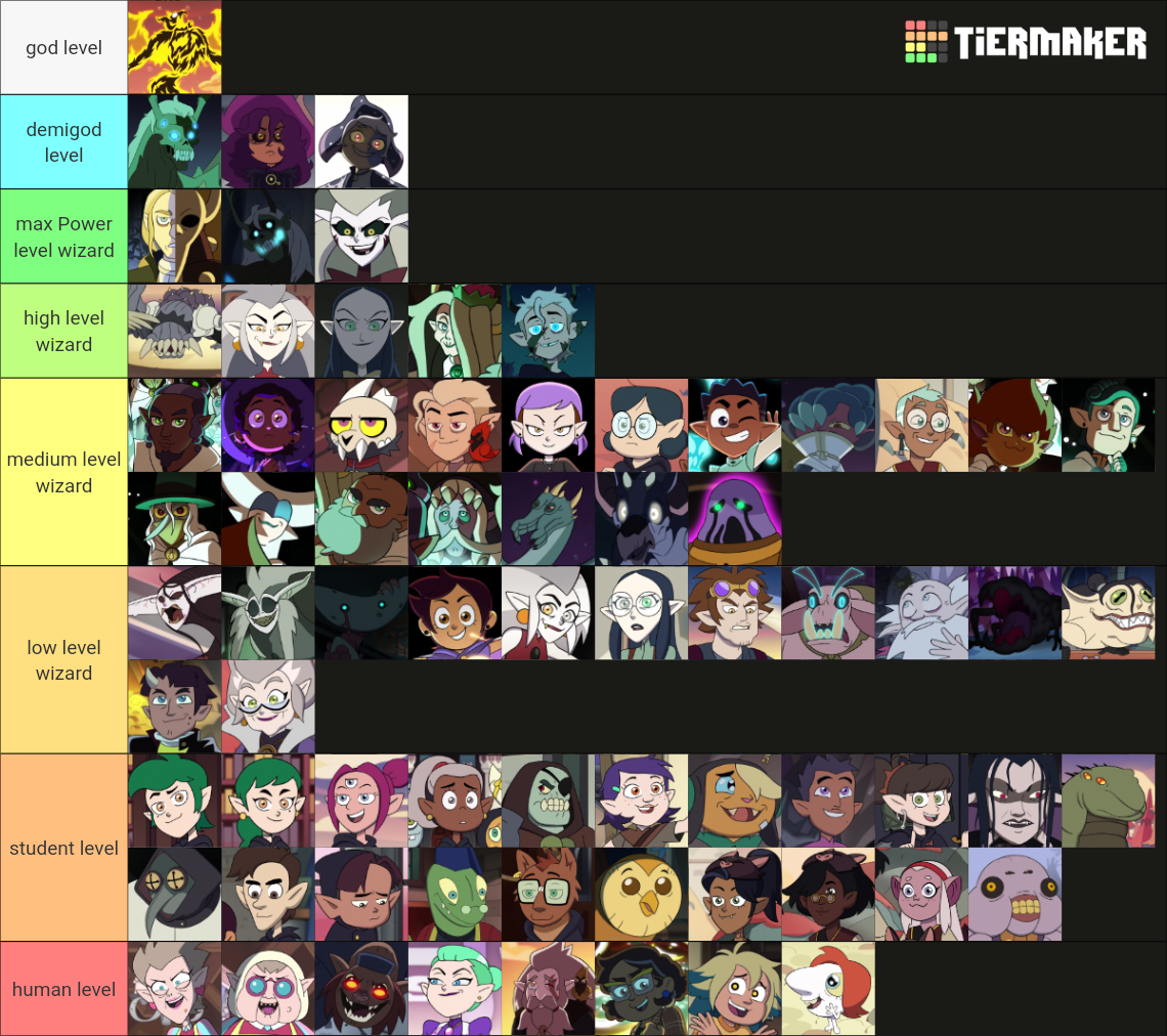 The owl House Tier List (Community Rankings) - TierMaker