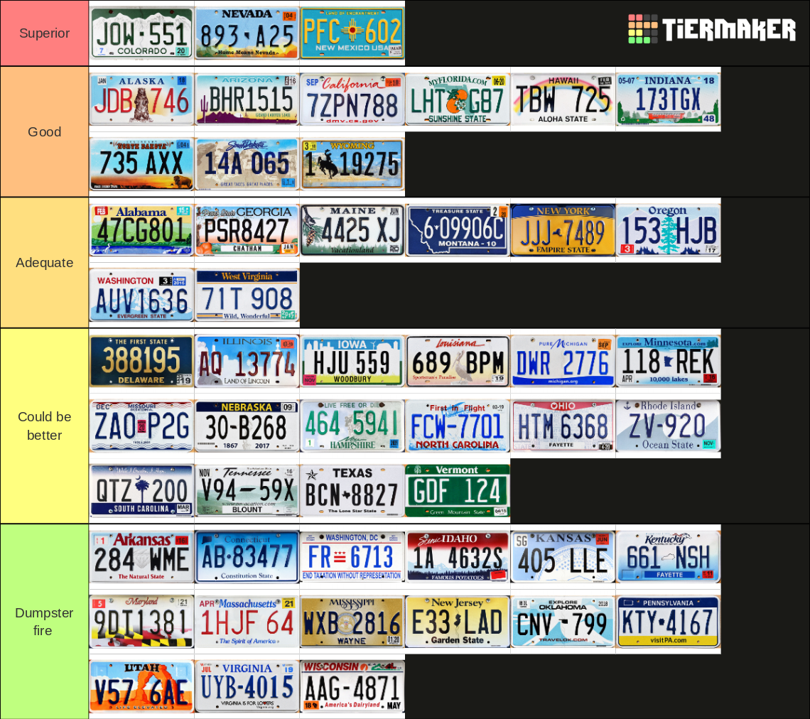 US License Plates Tier List (Community Rankings) - TierMaker