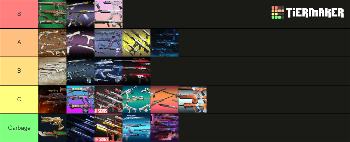 Valorant Skins Tier List (Community Rankings) - TierMaker