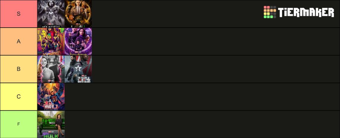 MCU Disney+ Shows (w/ She-Hulk) Tier List (Community Rankings) - TierMaker MCU Disney+ Shows (w/ She-Hulk) Tier List (Community Rankings) - TierMaker