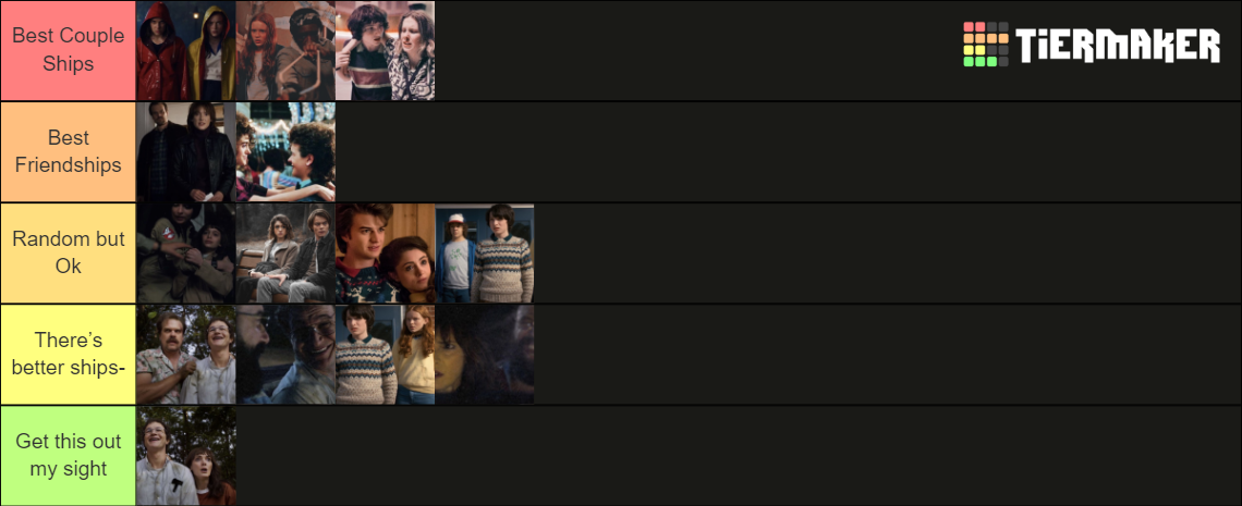 Stranger Things Ships/Friendships Tier List (Community Rankings ...