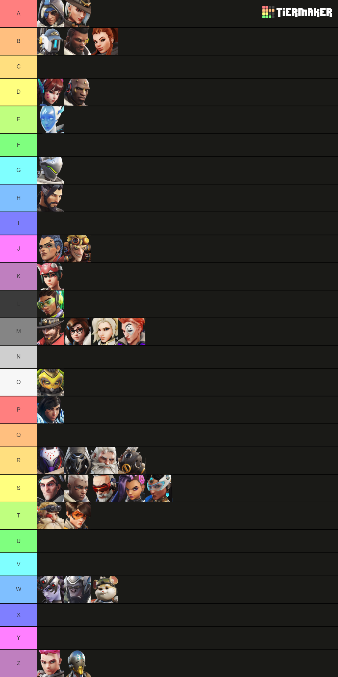 Overwatch Hero Tier List (Community Rankings) - TierMaker